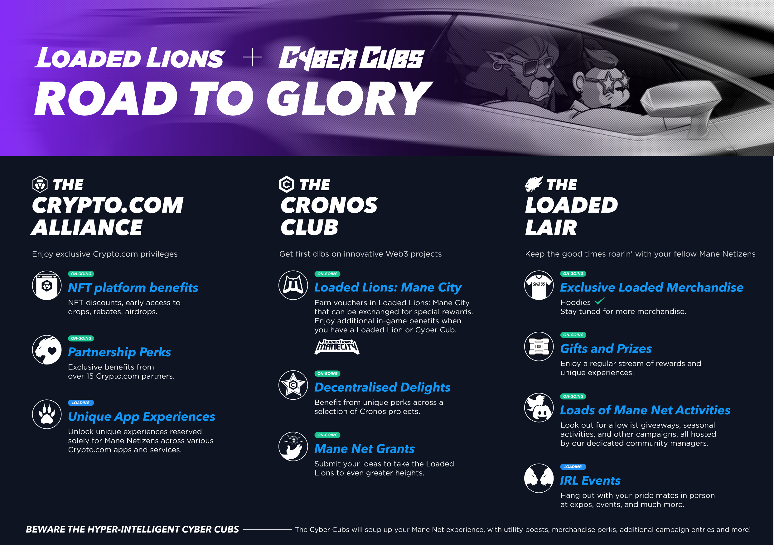 Crypto.com NFT: Buy NFTs from a leading Marketplace featuring top projects